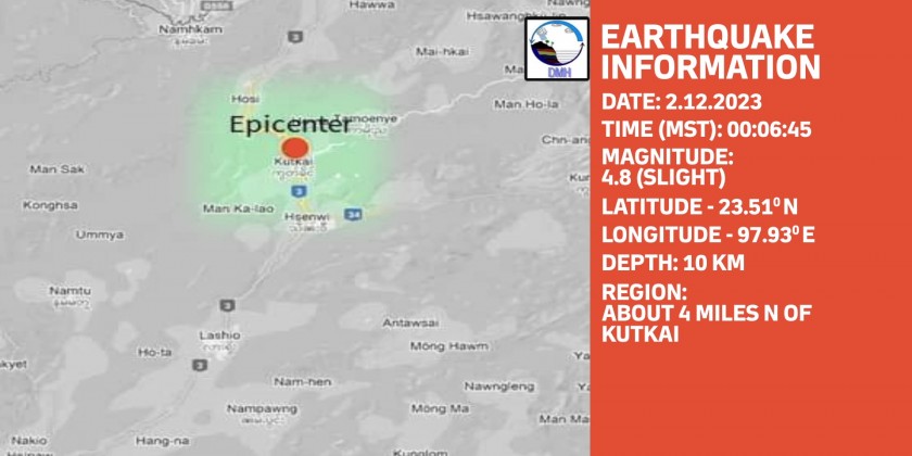 Slight Earthquake: 4.8-magnitude quake hit north of Kutkai Township ...
