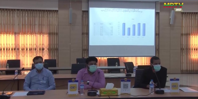 MMQR payment: MMQR of merchant acquiring service launched | Myanmar ...