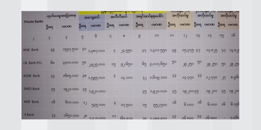 Committee Meeting: MIFER UM delivered the opening remarks | Myanmar ...