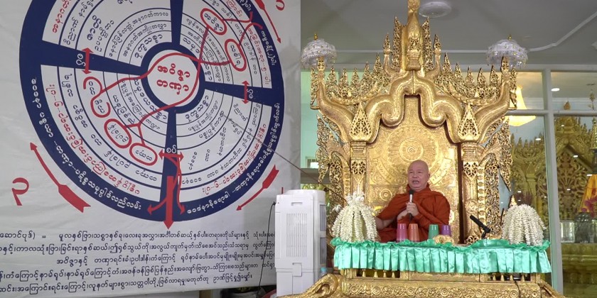 7-Day Meditation Camp: Embracing the practice of Vipassana | Myanmar ...