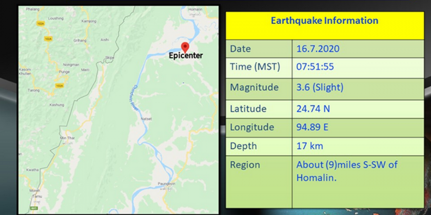 Slight Earthquake: 3.6-Magnitude Earthquake Hit South-Southwest Of ...
