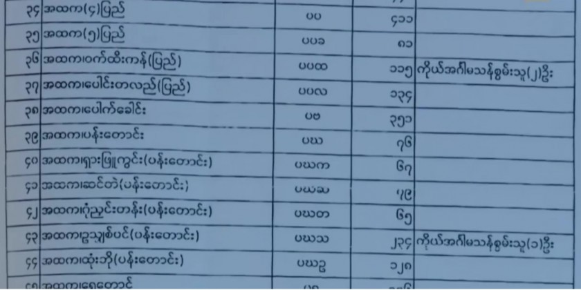 2023 Matriculation Exam: Over 13,000 students will take the exam in ...