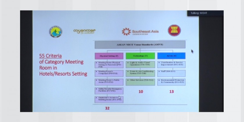 Tourism Development: Awareness Talks on Standards of ASEAN MICE Tourism ...