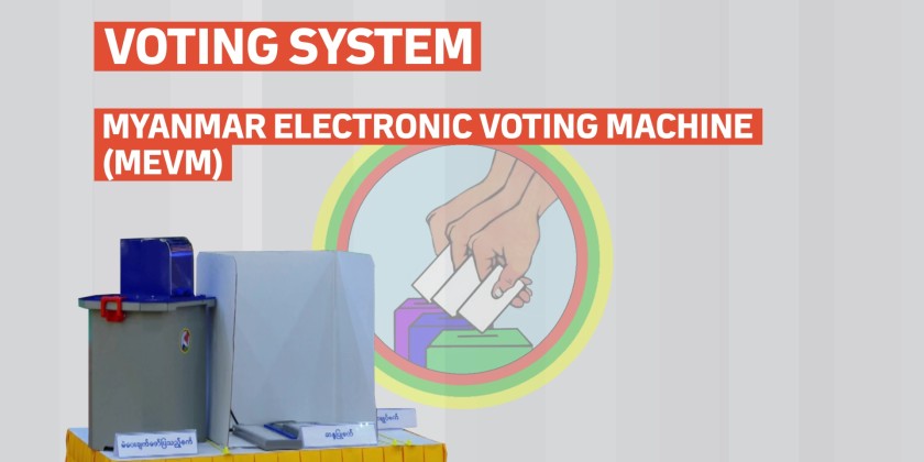 Myanmar Election : Third phase of multi-party general election ...