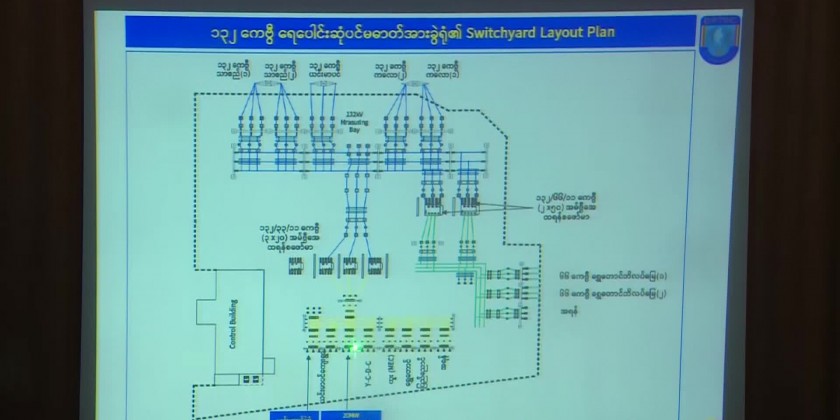 Inspection tour: MoEP UM inspected Power stations and project | Myanmar ...