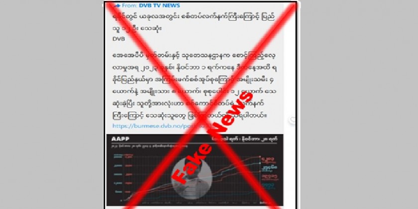 Denial of False Claims: Fake news regarding civilian deaths in Rakhine ...