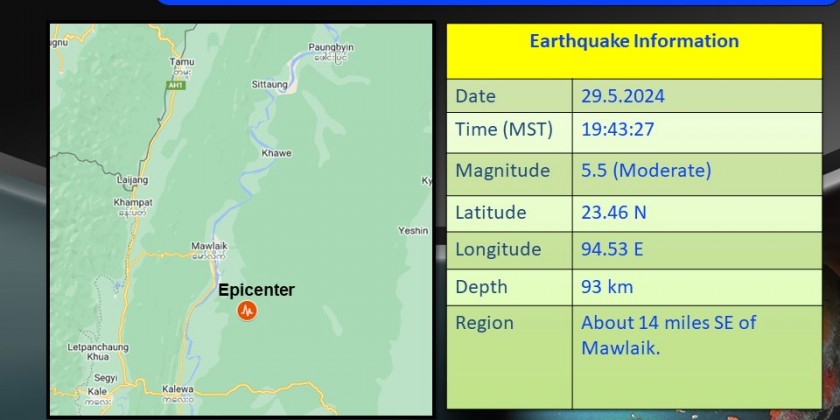 Moderate Earthquake: 5.5-magnitude earthquake hit southeast of Mawlaik ...