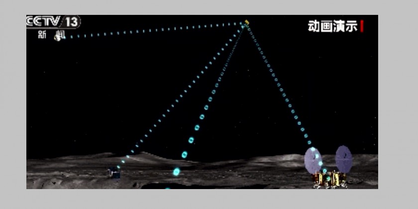 China to launch Queqiao-2 relay satellite in first half of 2024 ...