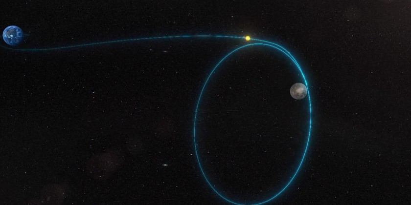 Relay Satellite Lunar Orbit | Myanmar International TV