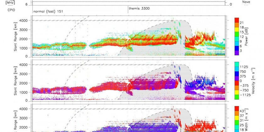China unveils first radar network data for global space weather ...
