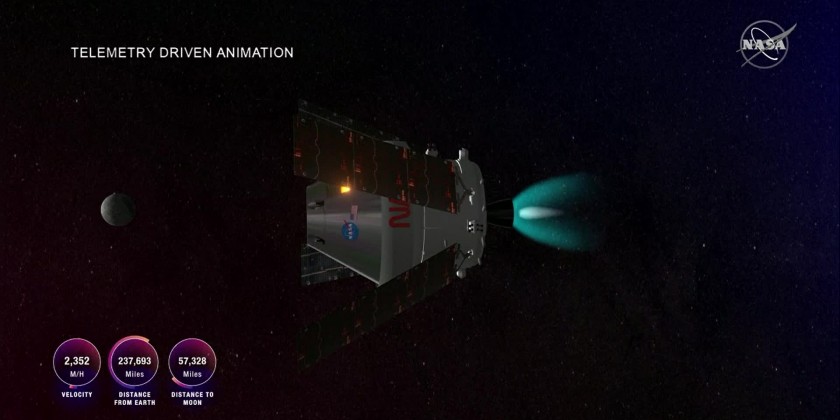 NASA's Orion enters far-flung orbit around moon | Myanmar International TV