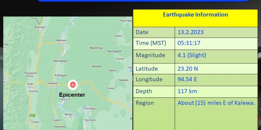Slight Earthquake: 4.1-magnitude earthquake hit east of Kalewa ...